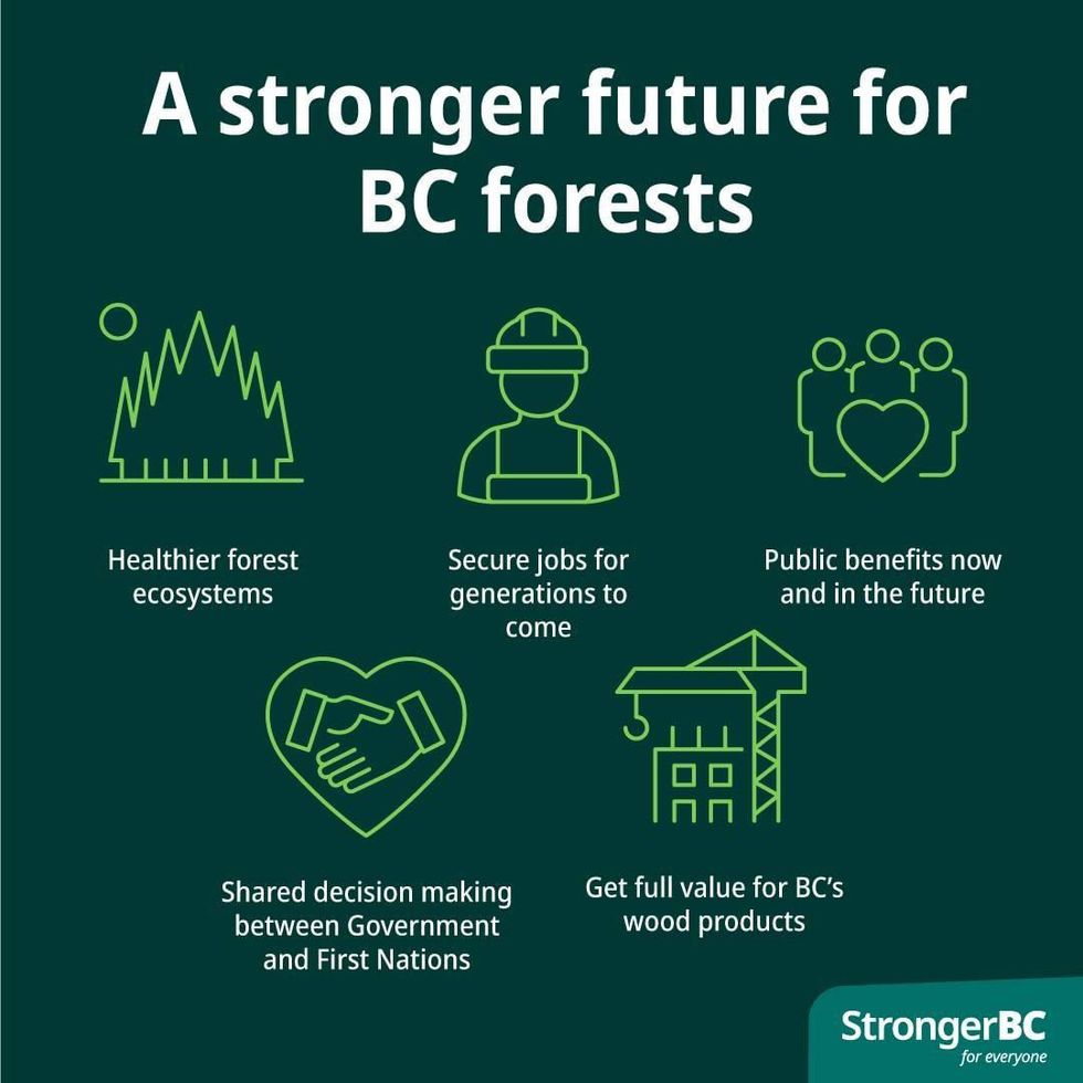 Natural resource officer supervisor - Narcity